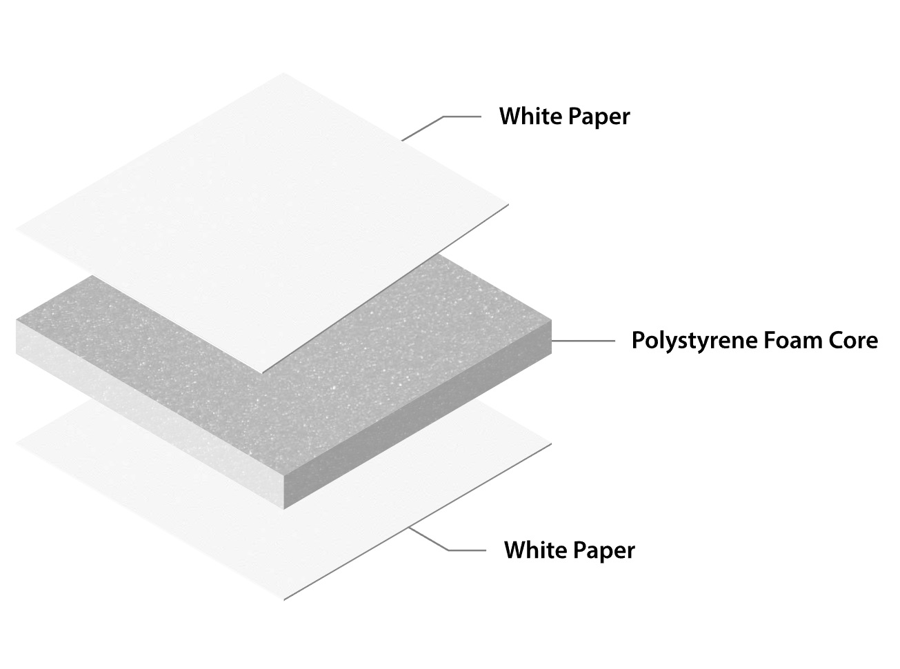 Лист NeoFoam Pop White 5мм – купить в Москве